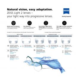 ZEISS Light 2 Progressive lenses_Comparison_LED