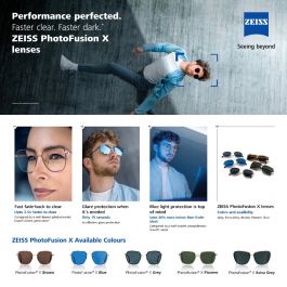 ZEISS PhotoFusion X Colours & Features
